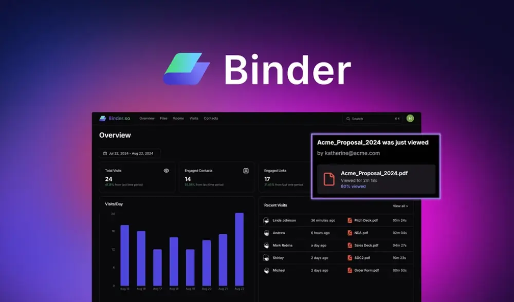 Binder Lifetime Deal - AppsWorld