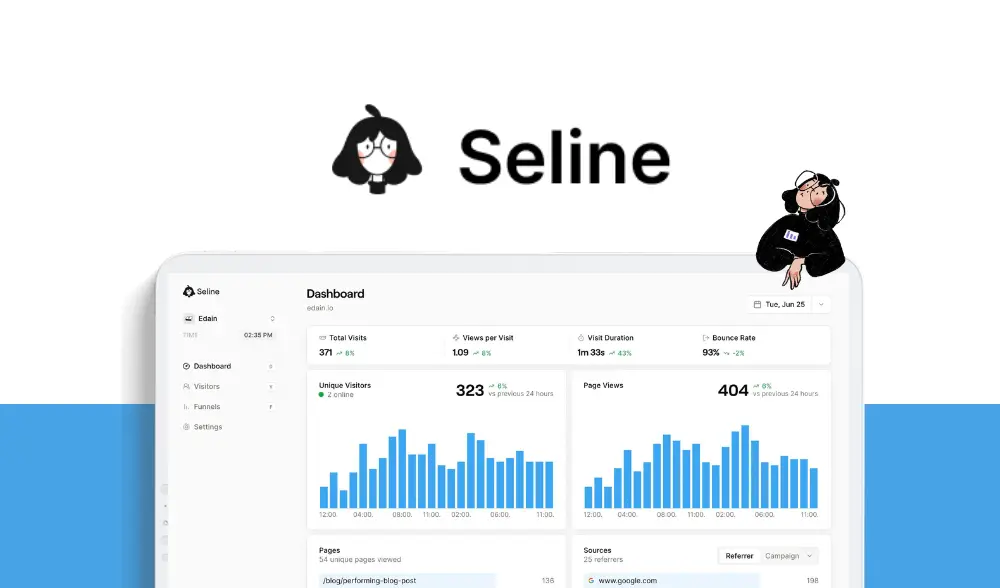 Seline Simple and Private Website Analytics - AppsWorld