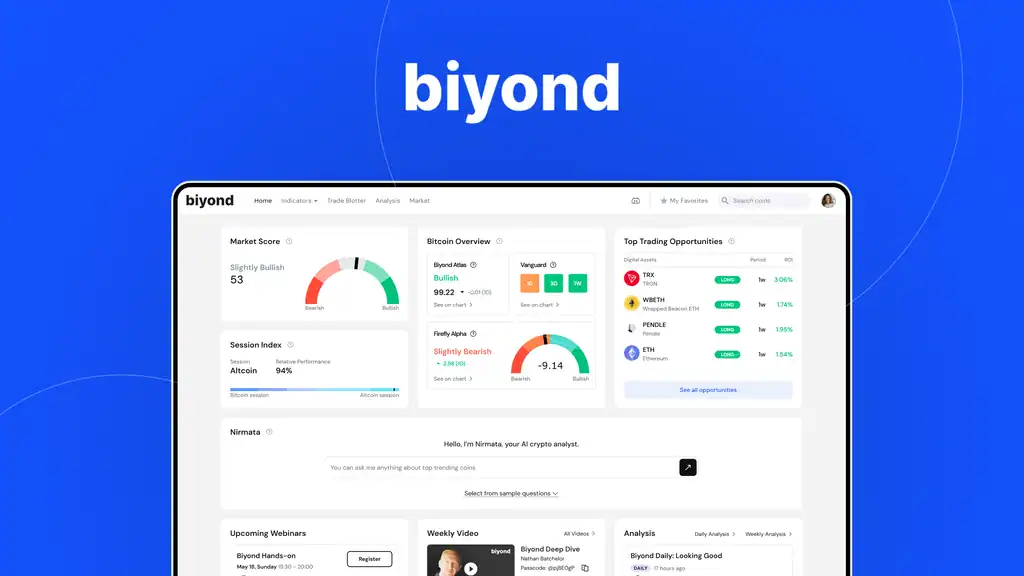 Biyond Lifetime Deal - AppsWorld