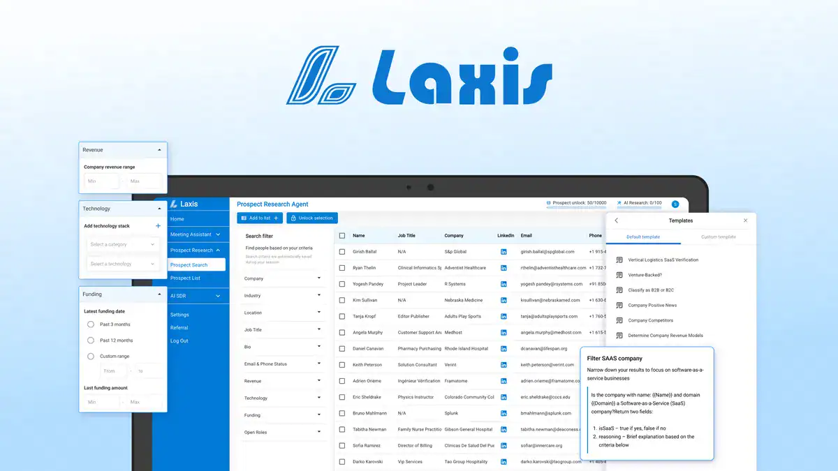 Laxis Lifetime Deal - AppsWorld